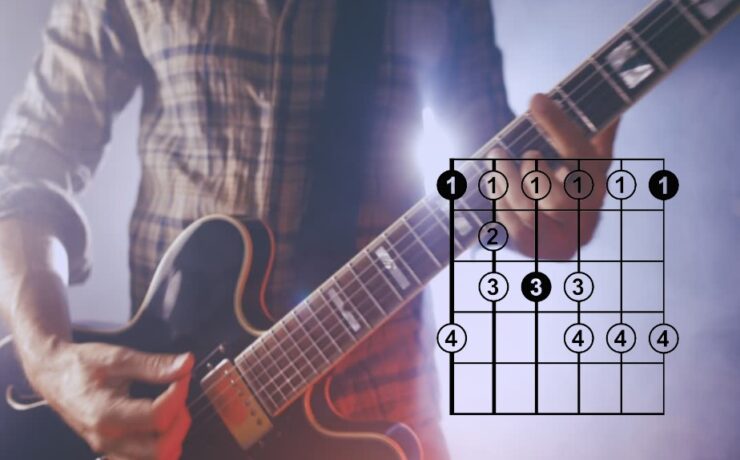What Scales Do Rock Guitarists Use? - Everything a Musician Needs to Know